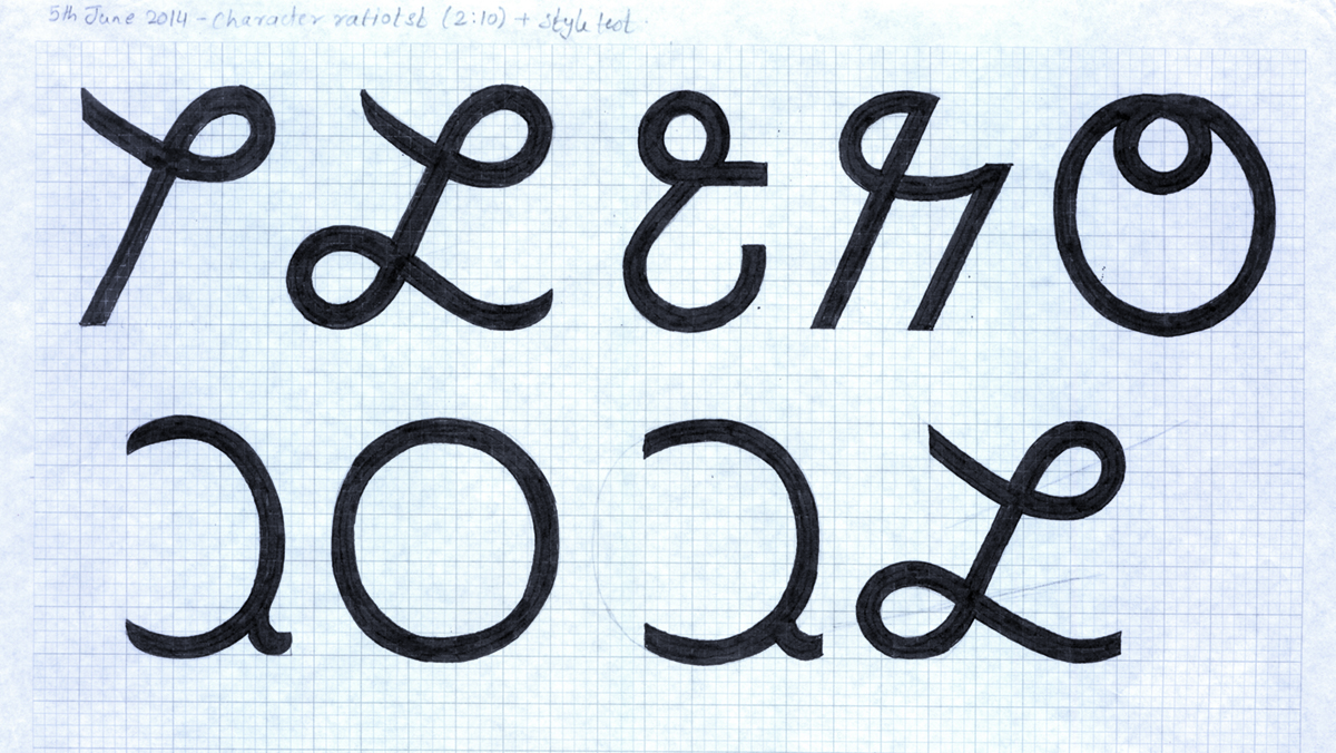 The Universal Thirst Gazette | Designing a font for India’s indigenous ...