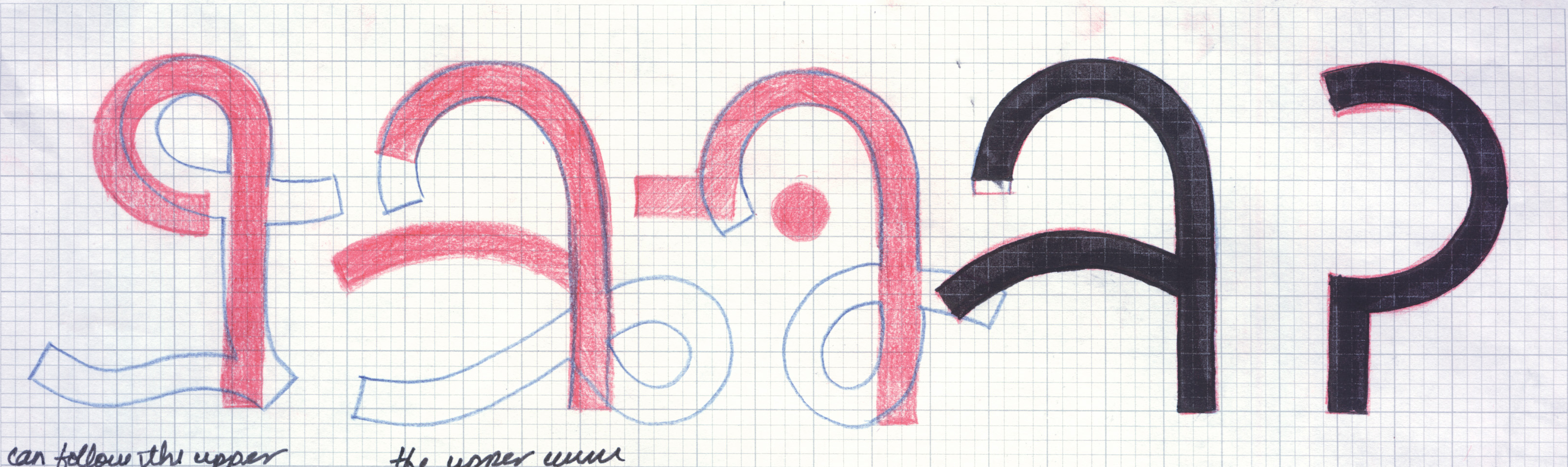 The Universal Thirst Gazette | Designing a font for India’s indigenous ...