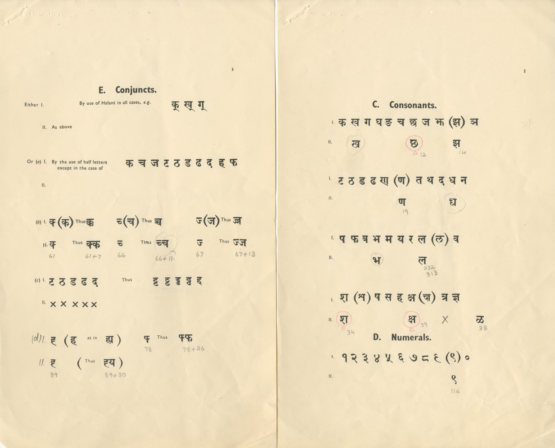 The Universal Thirst Gazette | The story of the Devanagari letter अ